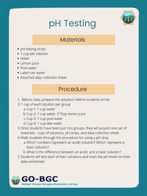 pH Testing | GO-BGC
