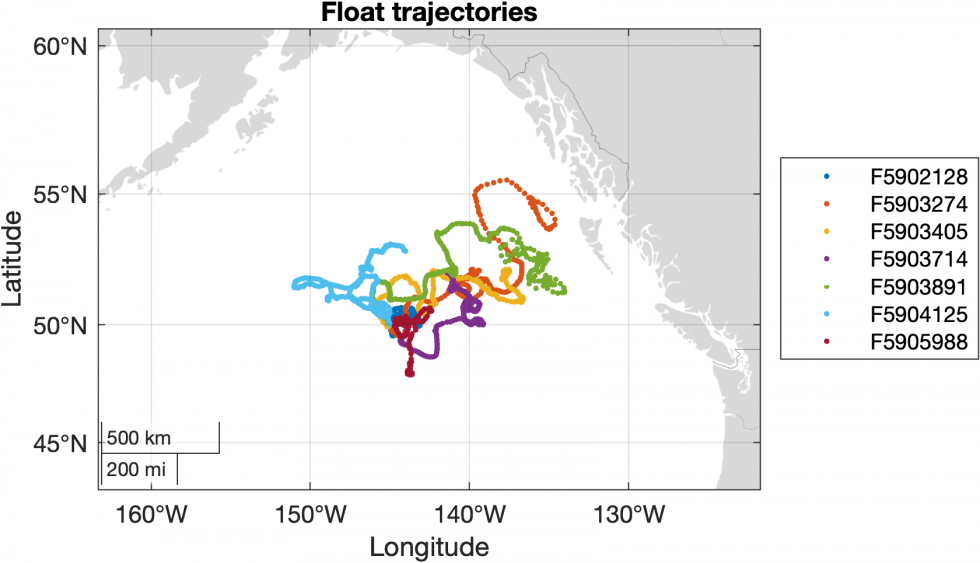 Getting started with GO-BGC data | GO-BGC