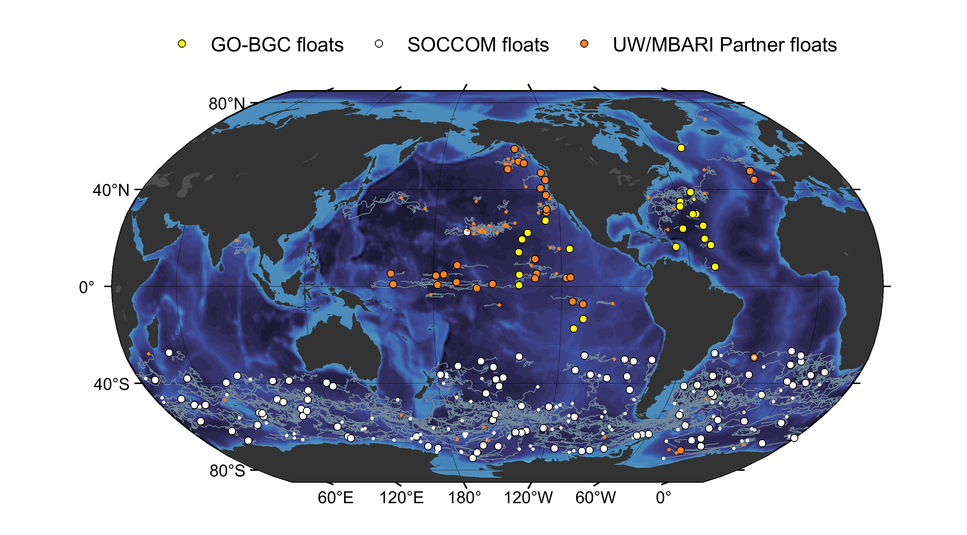 Array Status | GO-BGC